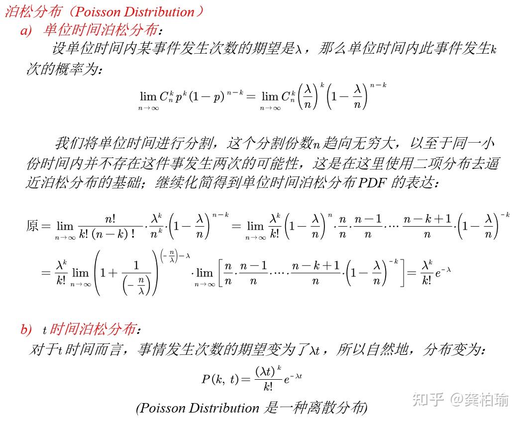 Erlang B公式 - 知乎