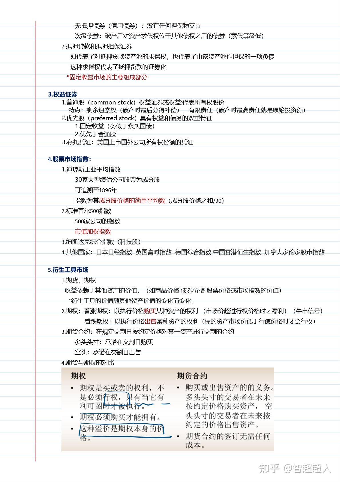 Chapter2 资产类别和金融工具 - 知乎