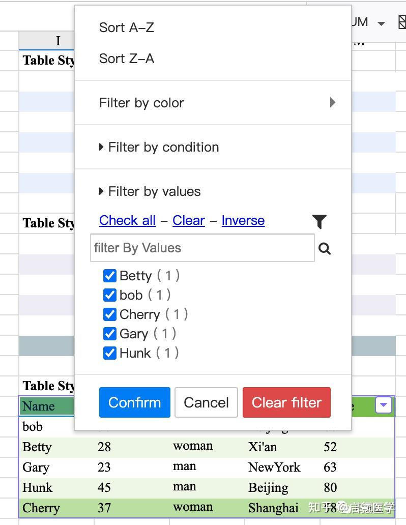 在线预览Excel？Luckysheet 一站式解决 - 知乎