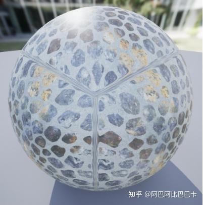 解决纹理拉伸的办法——Triplanar Projection(三平面投影) - 知乎