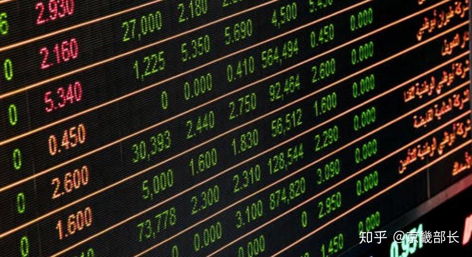 天使也能变恶魔，详解CDO、CDS和ABS - 知乎