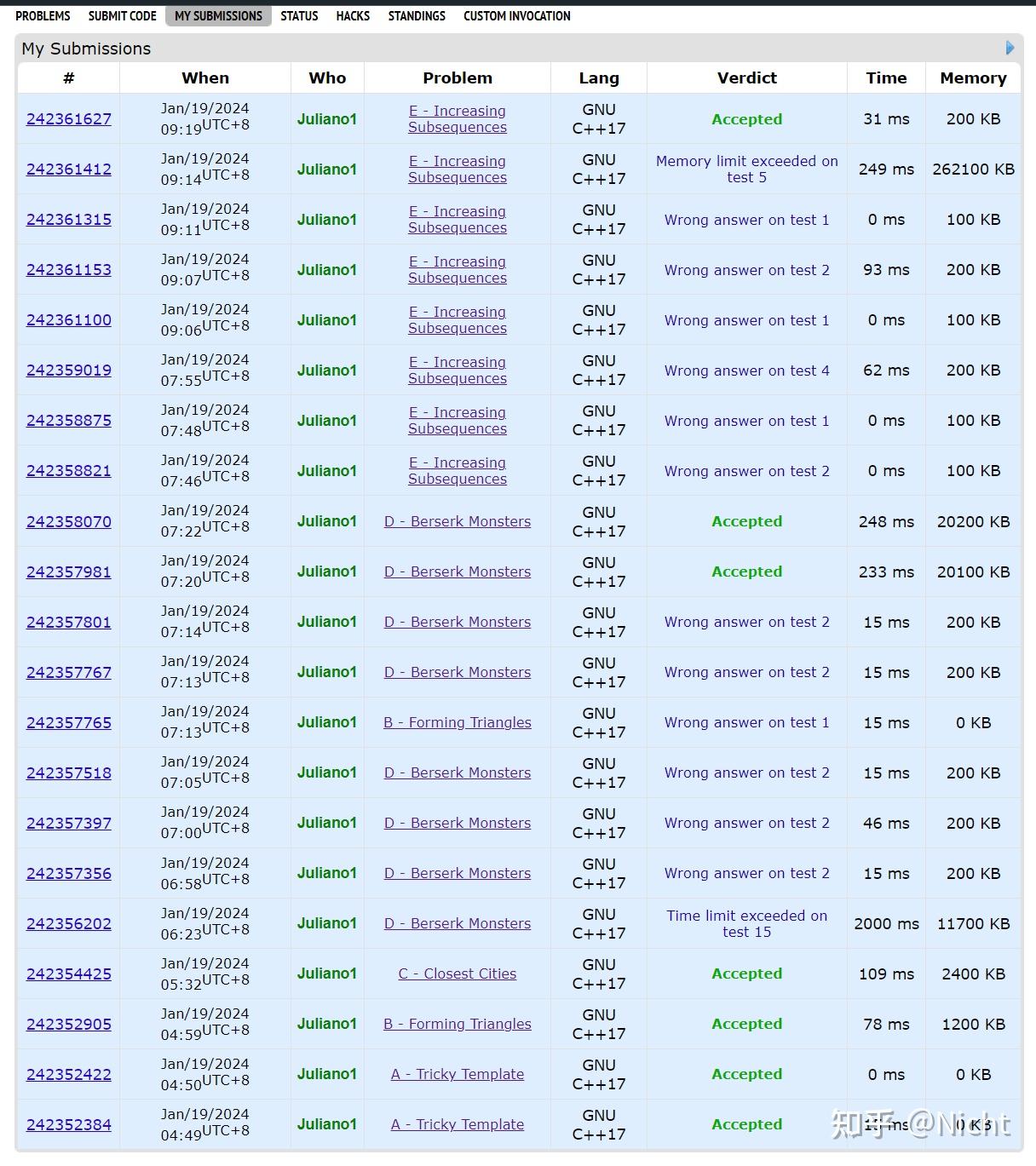 Educational Codeforces Round 161 (Rated for Div. 2) A~E - 知乎