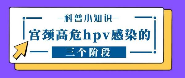 【门诊病例】HPV高危但TCT正常，需要做活检吗? - 知乎