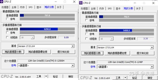 i5-1240p和i5-12500h有多大差距？