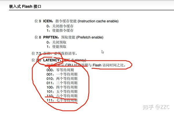 STM32F4嵌入式练习-9(RCC—使用 HSE/HSI 配置时 钟) - 知乎