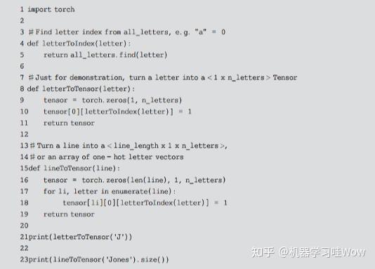 PyTorch深度学习实战 | 基于RNN的文本分类 - 知乎