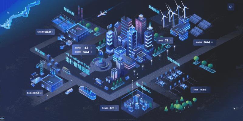 2.5D 组态界面呈现：智慧园区、数据中心、SMT 生产线、汽车制造 - 知乎