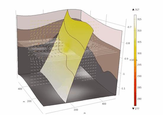 在 COMSOL 中简化地下水流建模 - 知乎