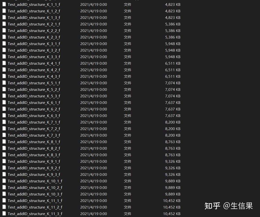一遍就会！pophelper包让群体遗传研究软件structure的输出结果“活”起来 - 知乎