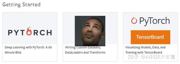 超赞的PyTorch资源大列表，GitHub标星9k+，中文版也上线了 - 知乎