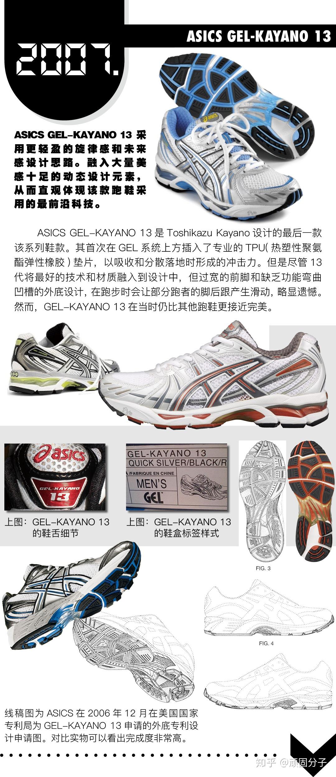 史上最强！ASICS GEL-KAYANO系列全收录 - 知乎