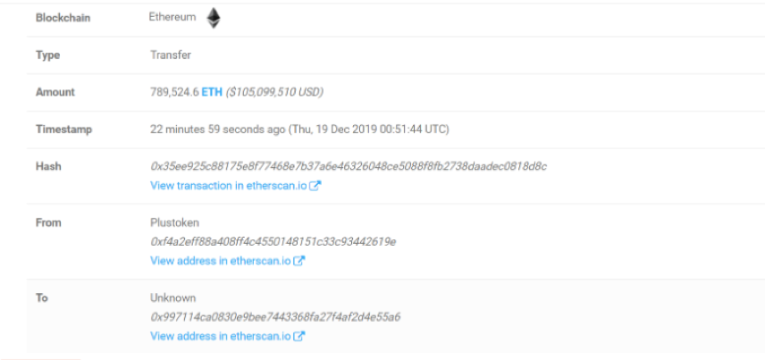 追踪Plus Token - 知乎
