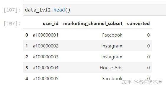 Python计算夏普利值(Shapley Value) - 知乎