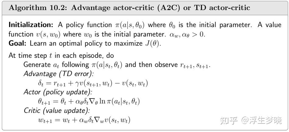 强化学习（RL）（从入门到PPO）（四、深度强化学习—Actor-Critic/TRPO/PPO/DPO） - 知乎
