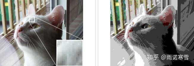 图像处理之 Dithering - 知乎