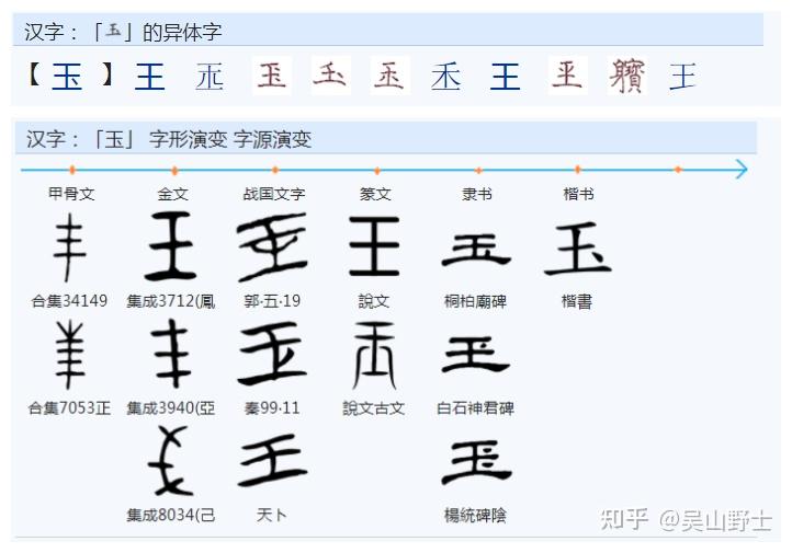 “寶”字是什么时候简化成“宝”的？ - 知乎