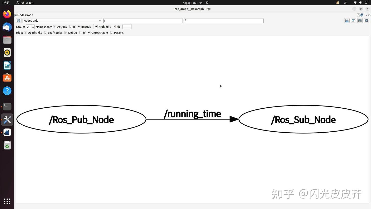 ROS2创建如何实现节点间通信 - 知乎