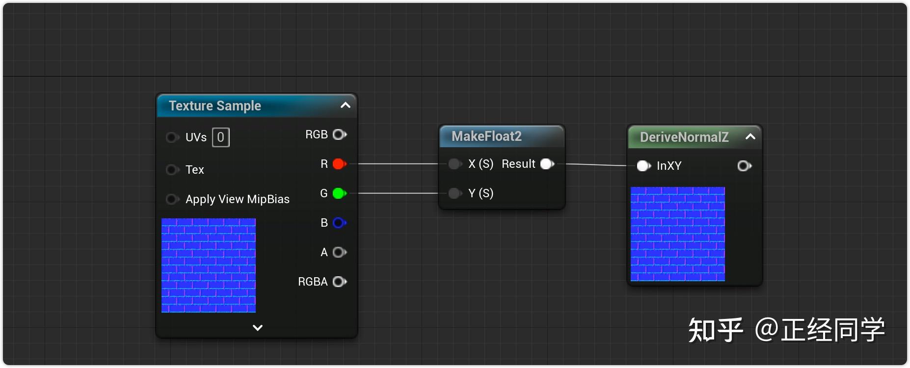 UE内存优化 - 纹理 - 知乎