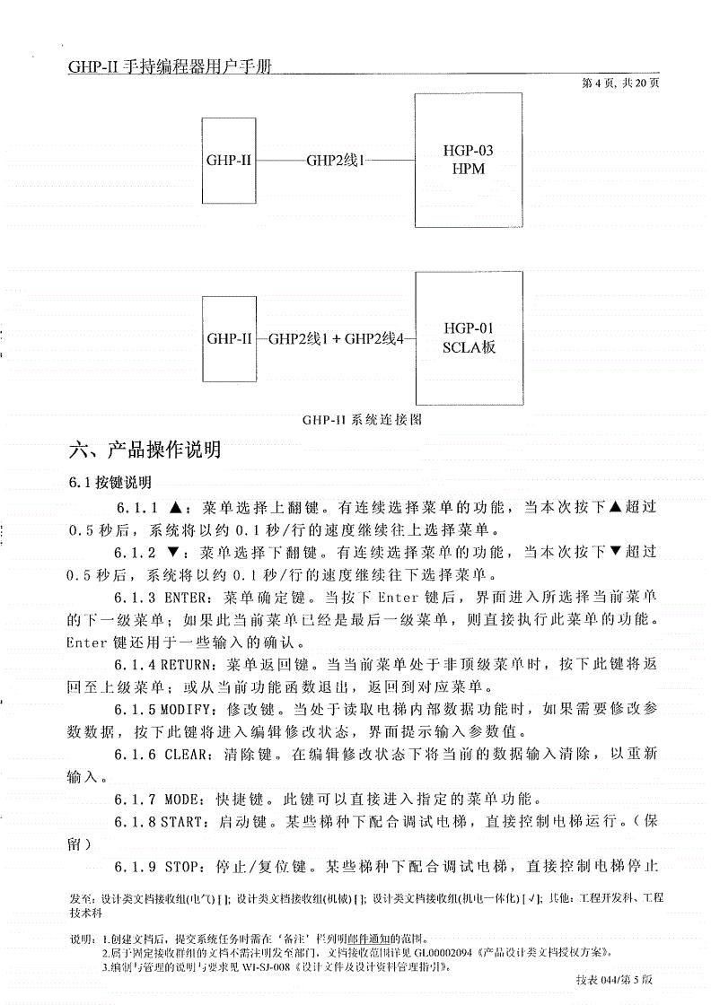 日立电梯GHP-II手持编程器用户手册 - 知乎