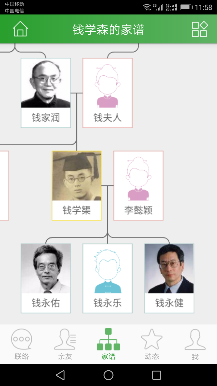 浅析家谱和姓氏文化对家庭家族发展传承的意义 - 知乎