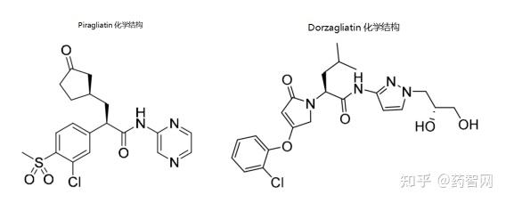 华领医药十年磨剑GKA ，出剑却成收割自己的「霜刃」？ - 知乎