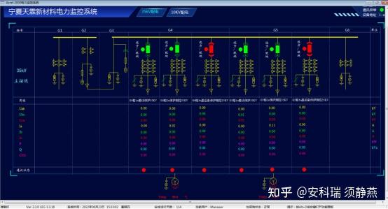 35kV变电站综合自动化系统硬件选型 - 知乎