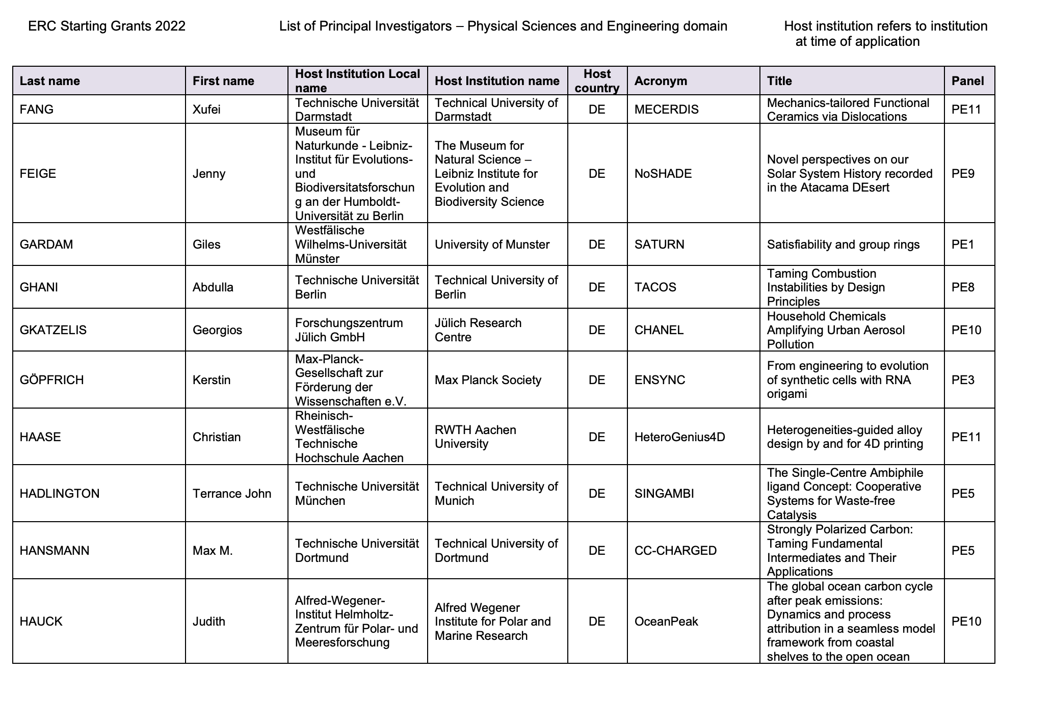 要申请博士和博后的注意了：欧洲研究协会（ERC）2022最新Grants名单出来了-–2 Physical Sciences and Engineering - 知乎