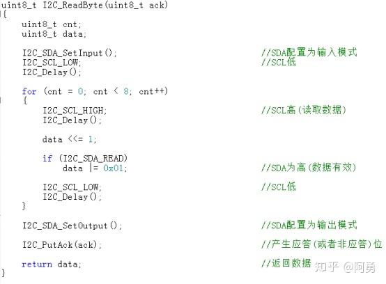 Iic总线(三) 应用与驱动代码编写 知乎