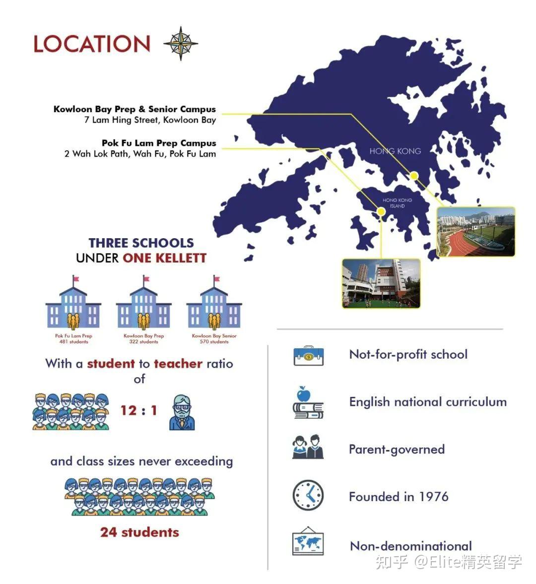 捷报！香港顶尖英制A-levels名校Kellett School录取来了 - 知乎
