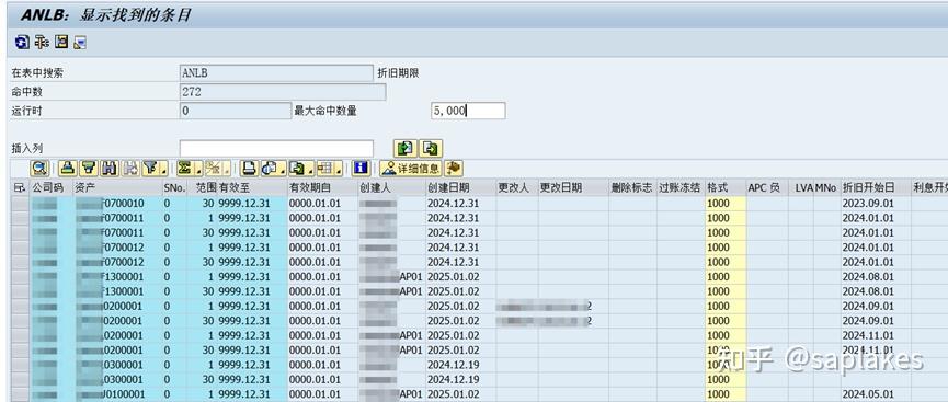 SAP资产会计报表取数逻辑 - 知乎