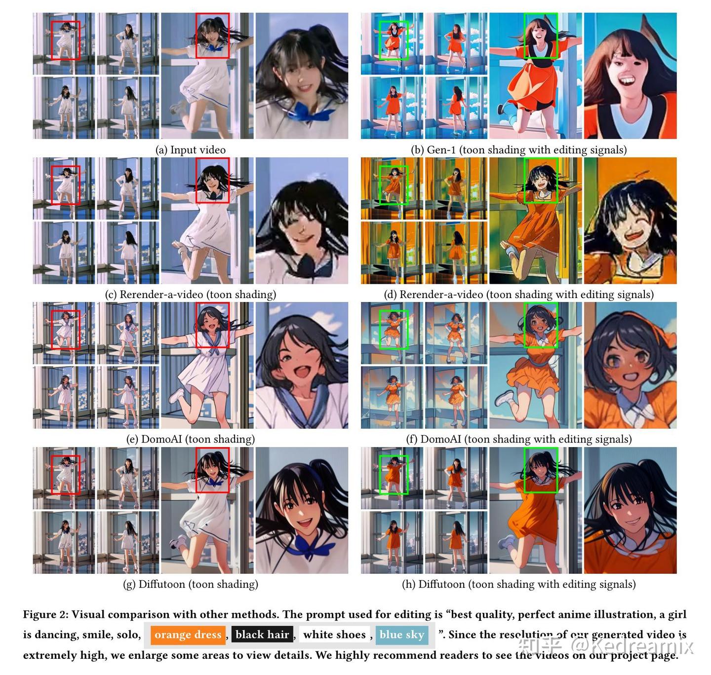 Diffusion论文速递 2024-01-30 更新 - 知乎