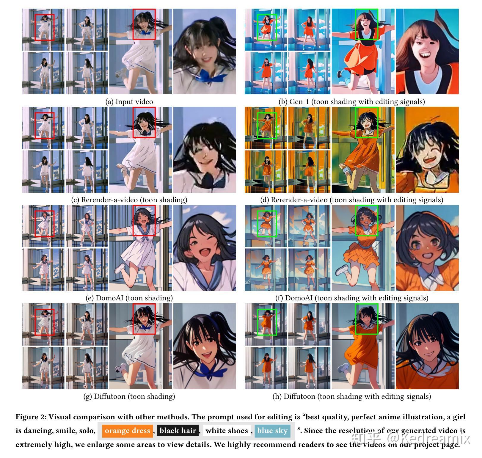 Diffusion论文速递 2024-01-30 更新 - 知乎