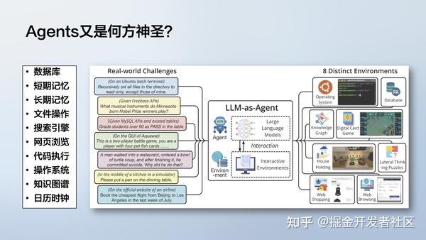 掘力计划第24期 大模型实践：LLMOps和LLM Agent的关键方法与展望 - 知乎