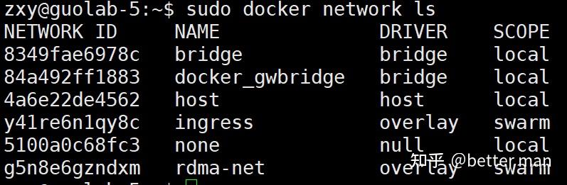 Docker Swarm overlay环境配置 - 知乎