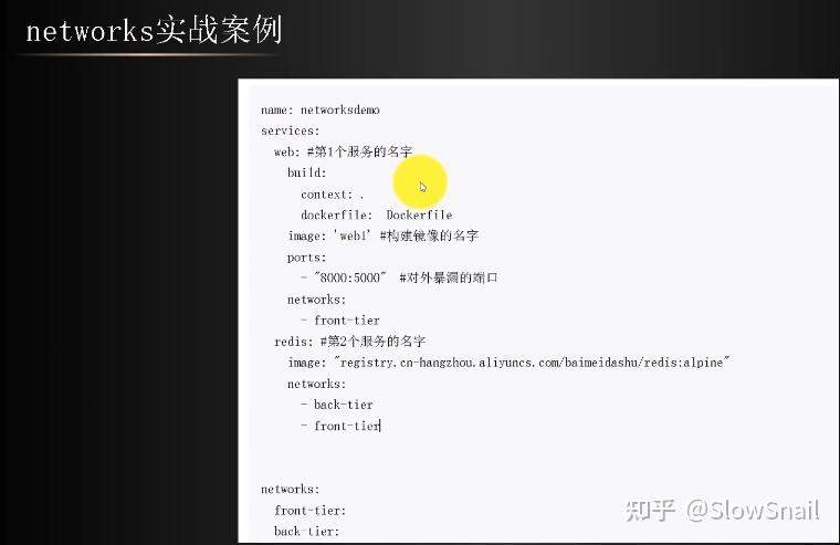 Docker_24 Docker compose-networks（关键词作用） - 知乎