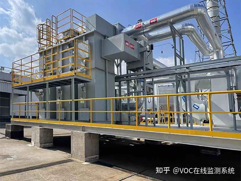 LEL浓度监测仪：煤化工VOCs治理RTO系统的"安全卫士" - 知乎