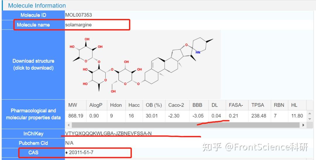 网络药理学 | 国内外39个中药/药用植物活性成分数据库简介 - 知乎