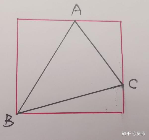 TinyRenderer从零实现（三）：lesson 2 三角形光栅化和背面剔除 - 知乎