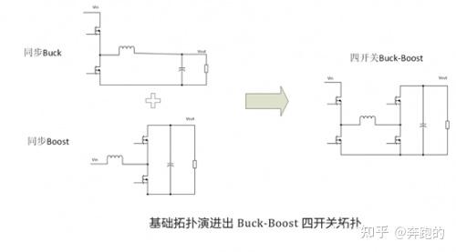 5分钟带你了解DCDC电源拓扑 - 知乎