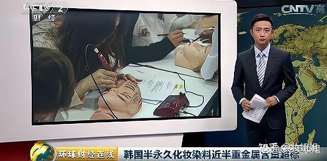 纹眉的利与弊，考虑清楚了再做决定，背后真相令人“难以接受” - 知乎