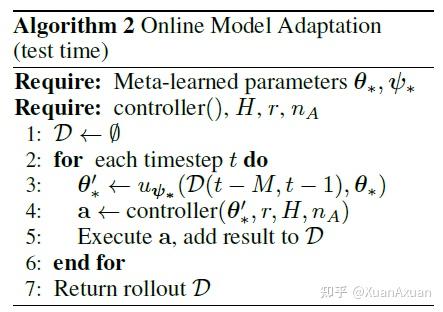 关于元强化学习（meta-RL）的总结与思考 - 知乎