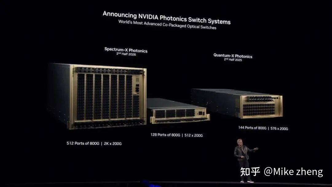 NVSwitch汇总 - 知乎