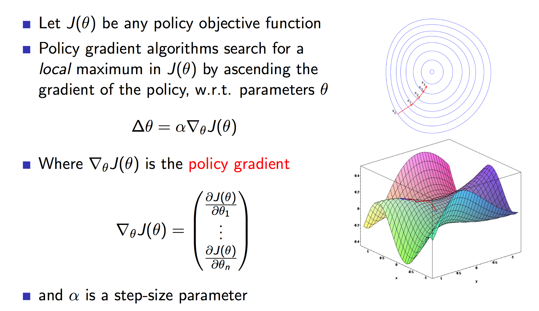 深度强化学习（Deep Reinforcement Learning）入门：RL base & DQN-DDPG-A3C ...