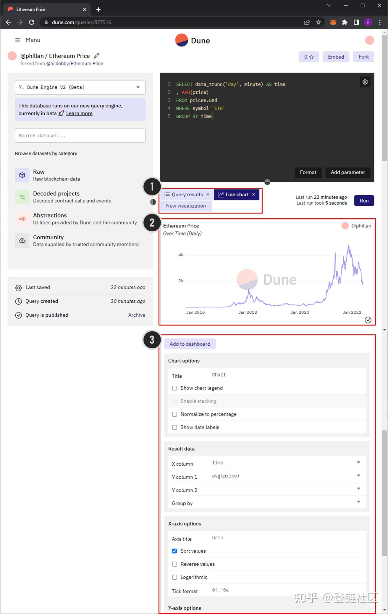 干货：Dune Analytics 初学者完全指南 - 知乎