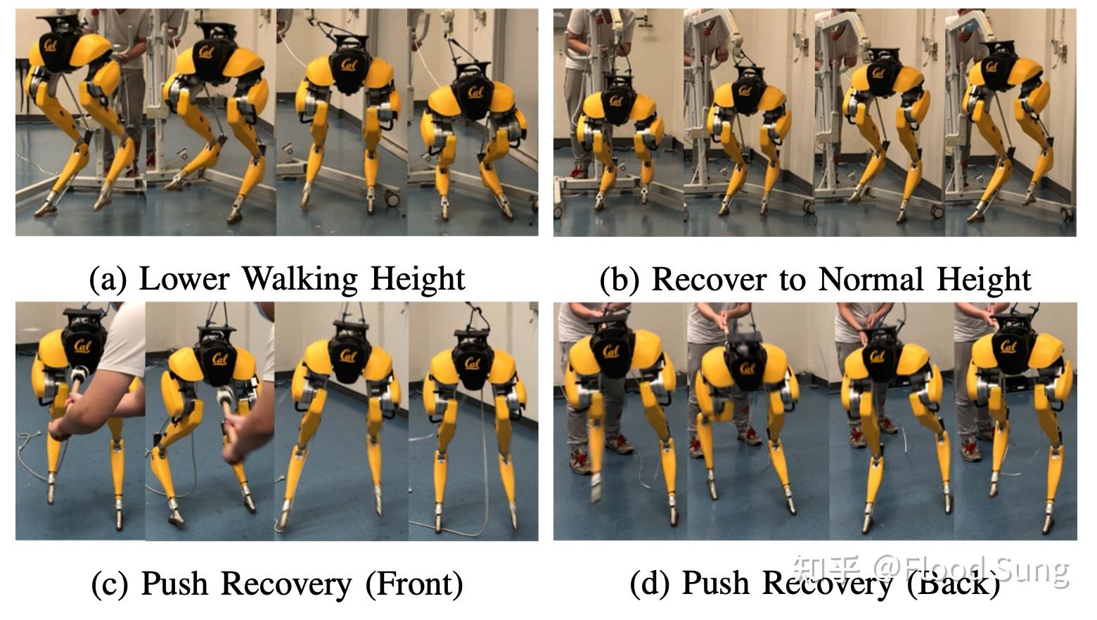 Physics-based Character Animation AI Paper List - 知乎
