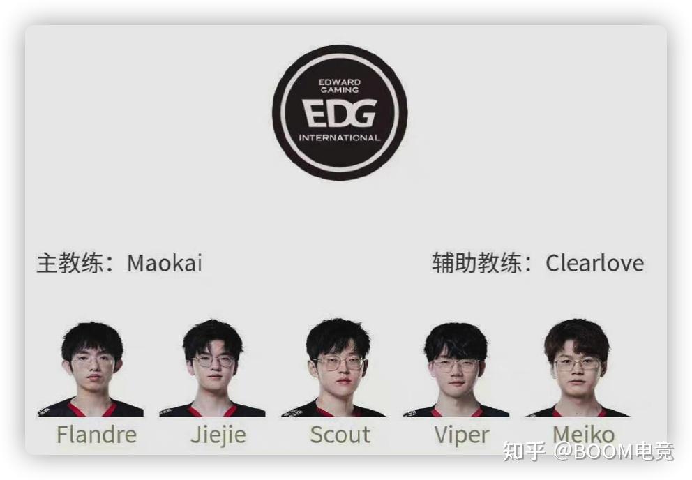 [2022LPL春季赛前瞻] V5 vs EDG - 知乎
