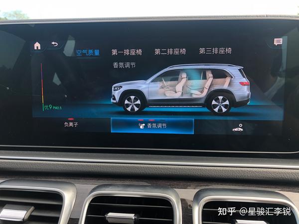 21款奔驰GLS450加装香氛负离子香薰系统，突出内饰更豪华配置 - 知乎