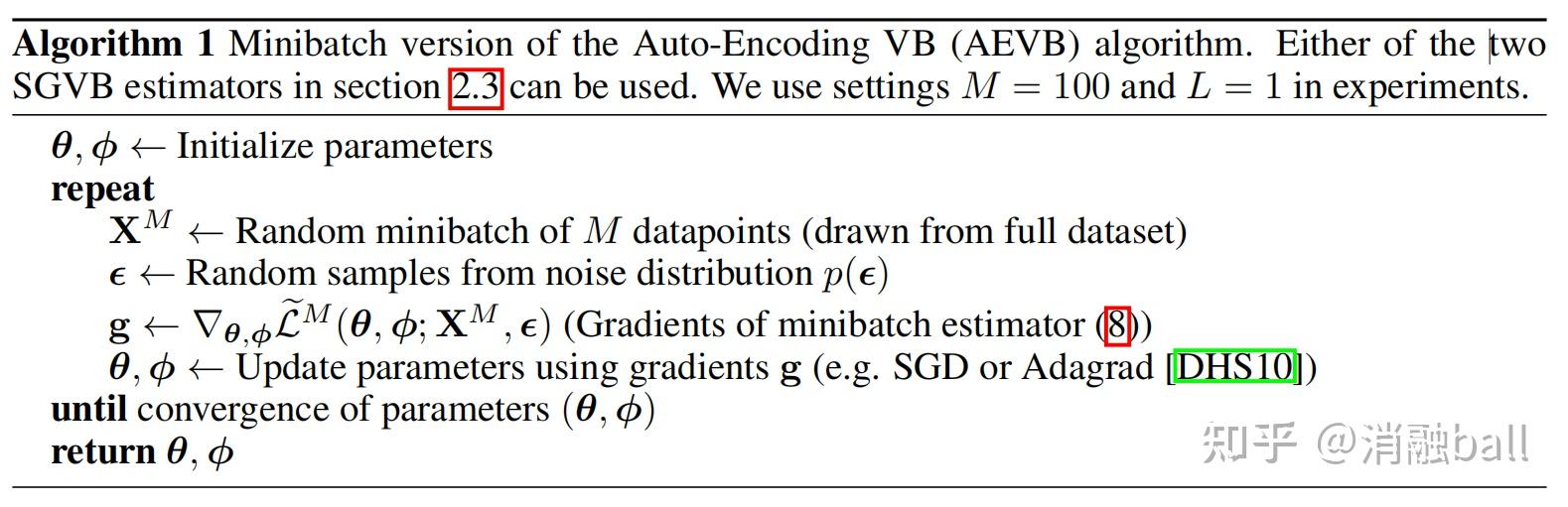 VAE变分自编码器原文分析：Auto-Encoding Variational Bayes 变分下界？概率梯度方法？想不想知道原文是怎么推公式 ...