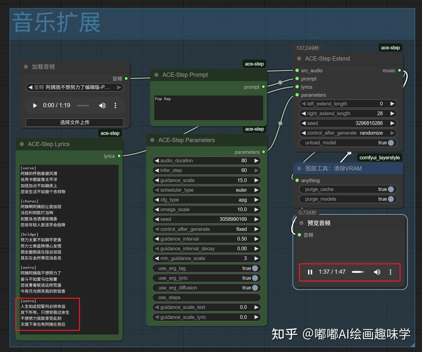 [ComfyUI]Suno平替！ACE-Step开源音乐模型实测：5秒生成30秒音频｜19语种+10G显存可玩（附工作流） - 知乎