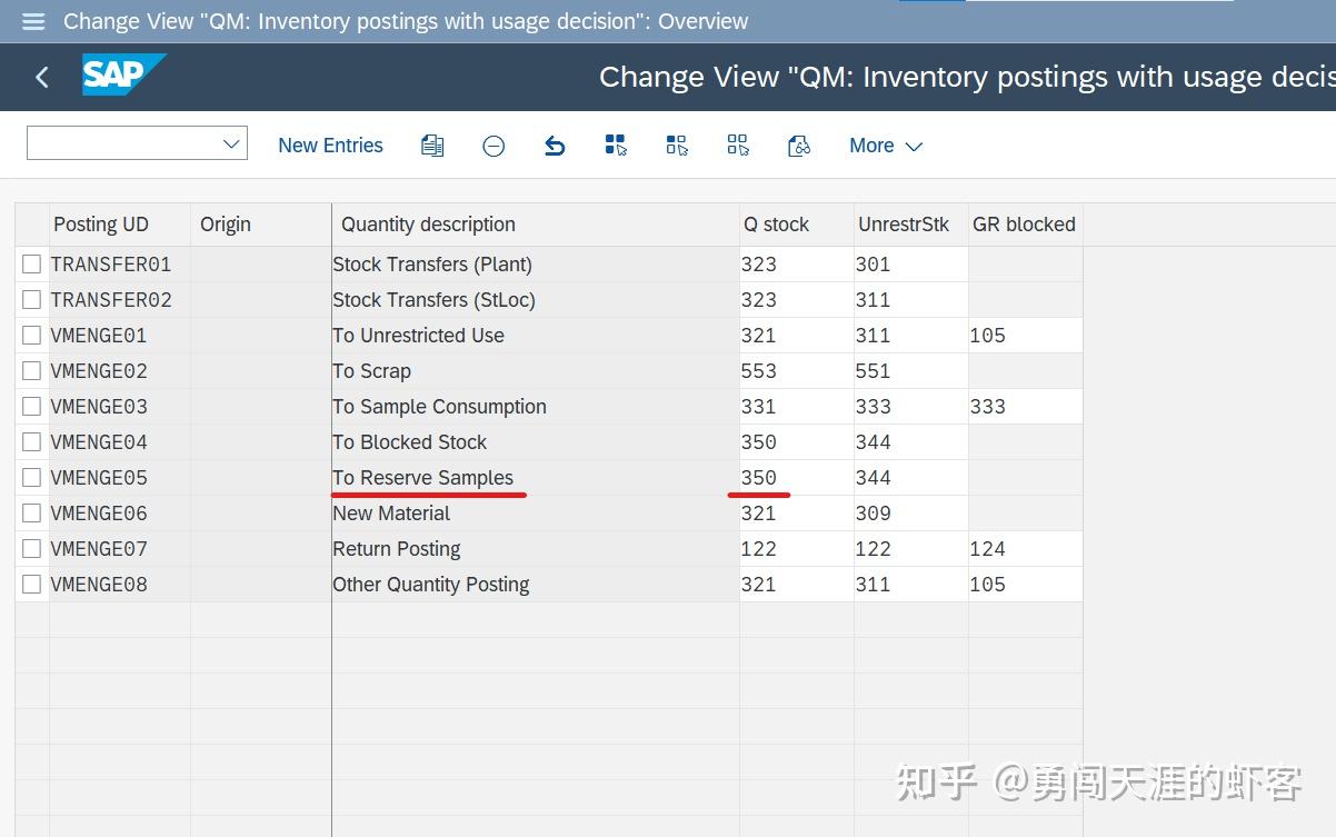 SAP QM 事务代码QA11界面里的‘To Reserves’栏位 - 知乎